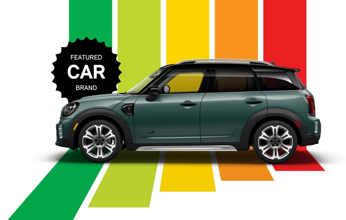 2024 MINI Buying Guide | MINI of Wesley Chapel